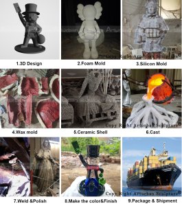 Monopoly Man Statue - Arturban Statue