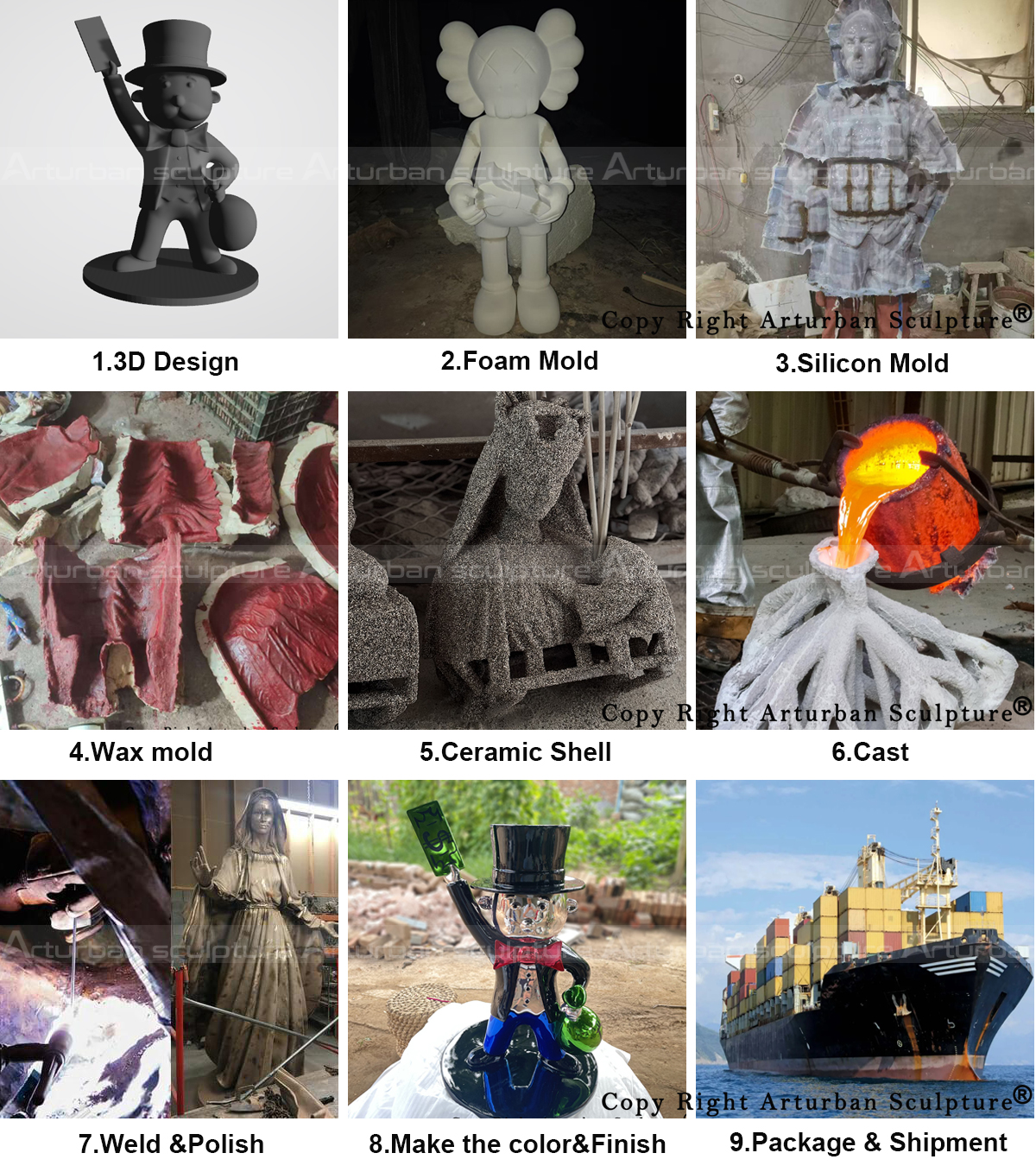 Monopoly Man Statue - Arturban Statue