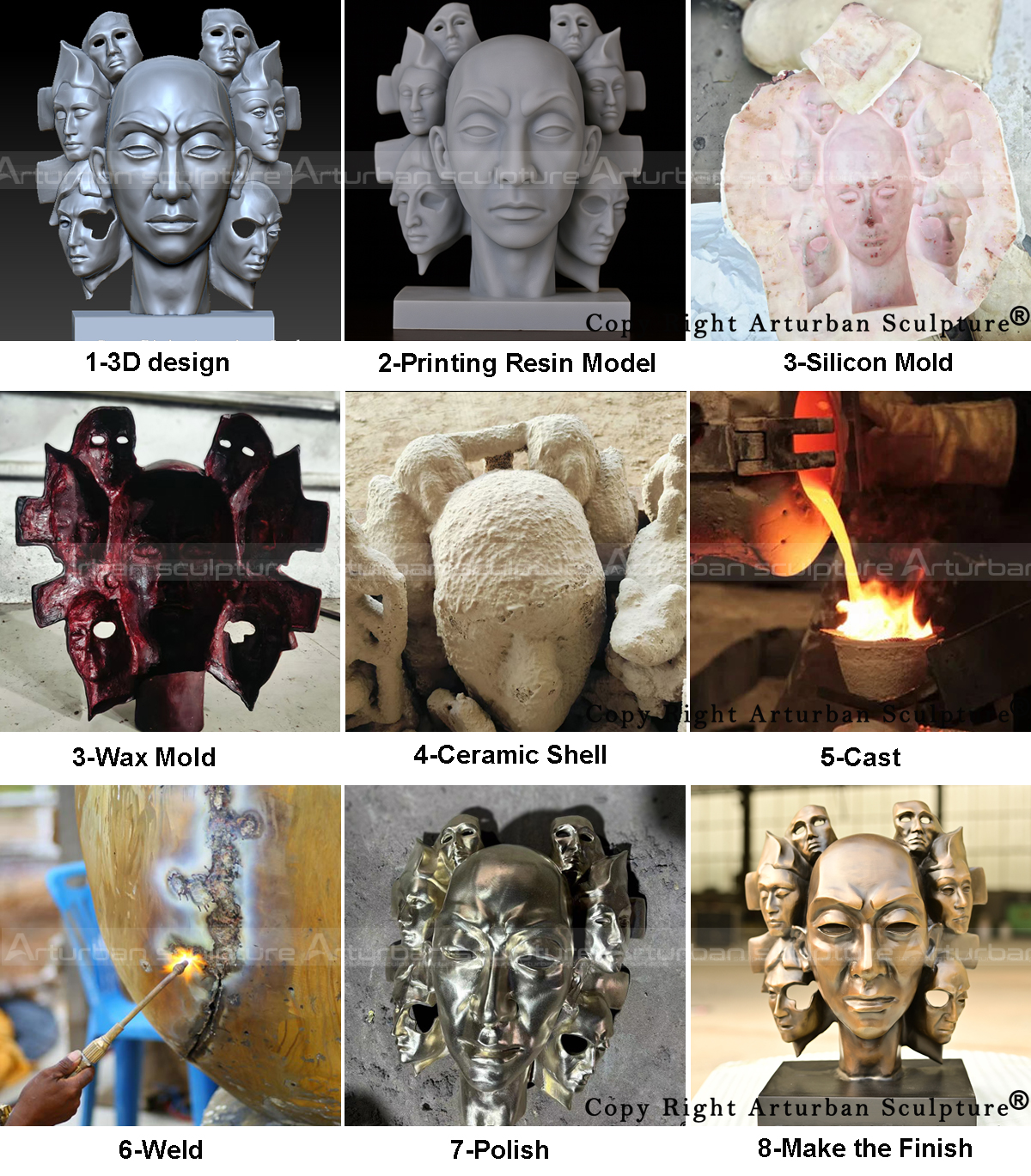 Custom Face Sculpture - Arturban Statue